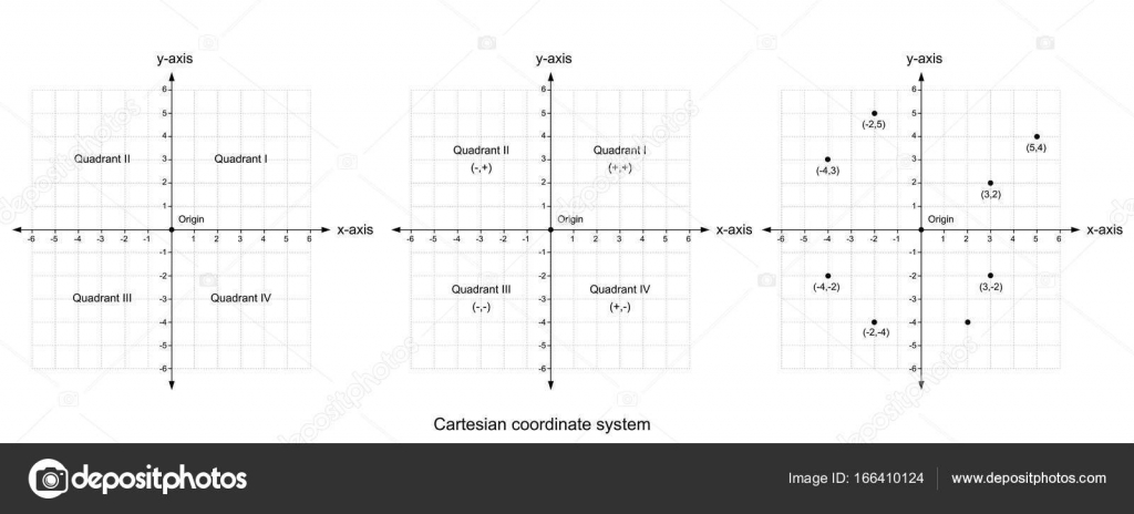 Cartesian coordinate system on white background vector Stock Vector ...
