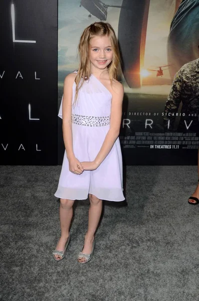 Actress Jadyn Malone – Stock Editorial Photo © PopularImages #129639074