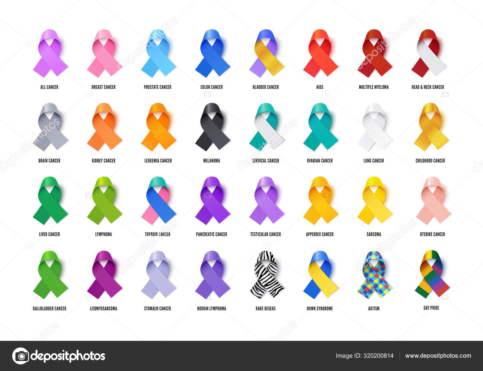 Different awareness ribbons realistic vector illustrations set Stock ...