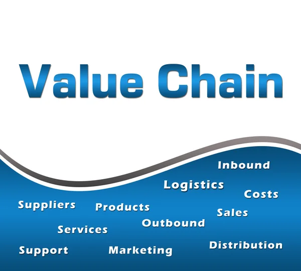 The value chain Stock Photos, Royalty Free The value chain Images ...