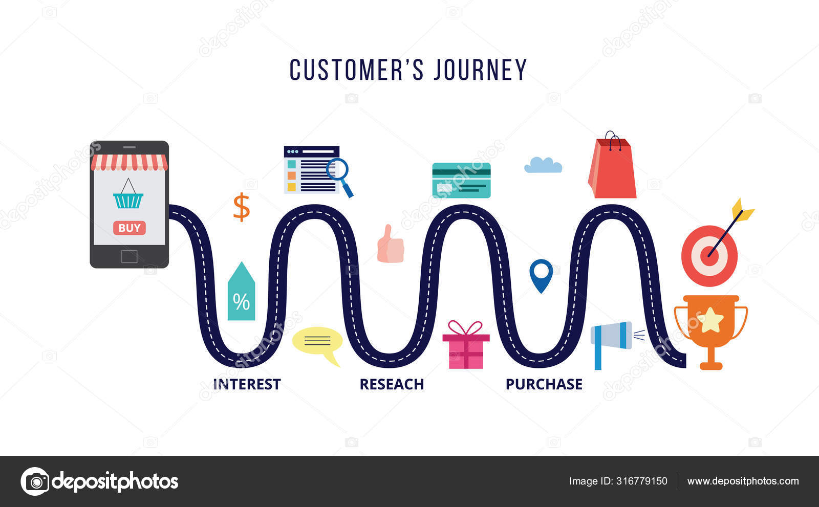 Journey Path Illustration