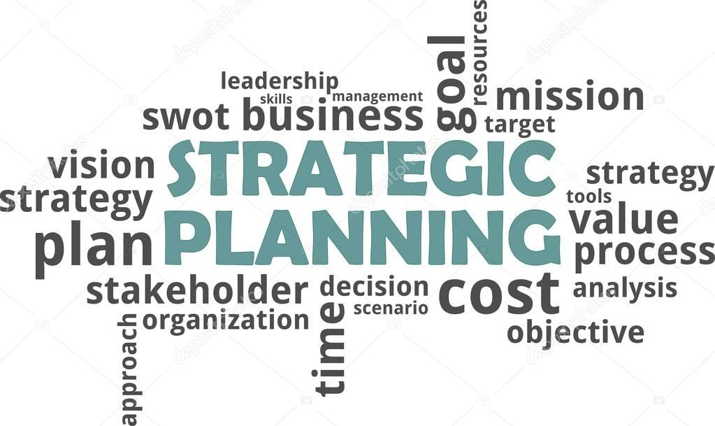 palabra nube - planificaci n estrat gica 2024