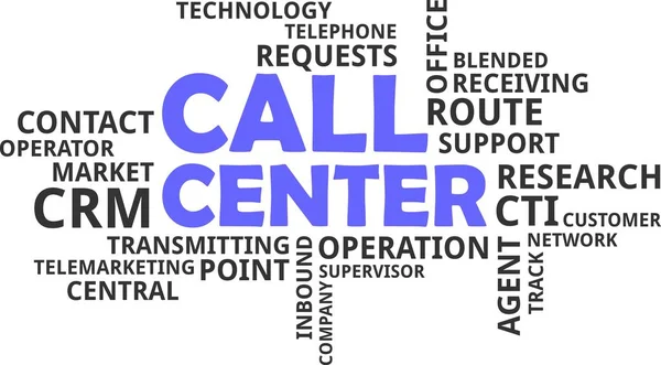 Word cloud - outsourcing — Stock Vector © masterart #22900864