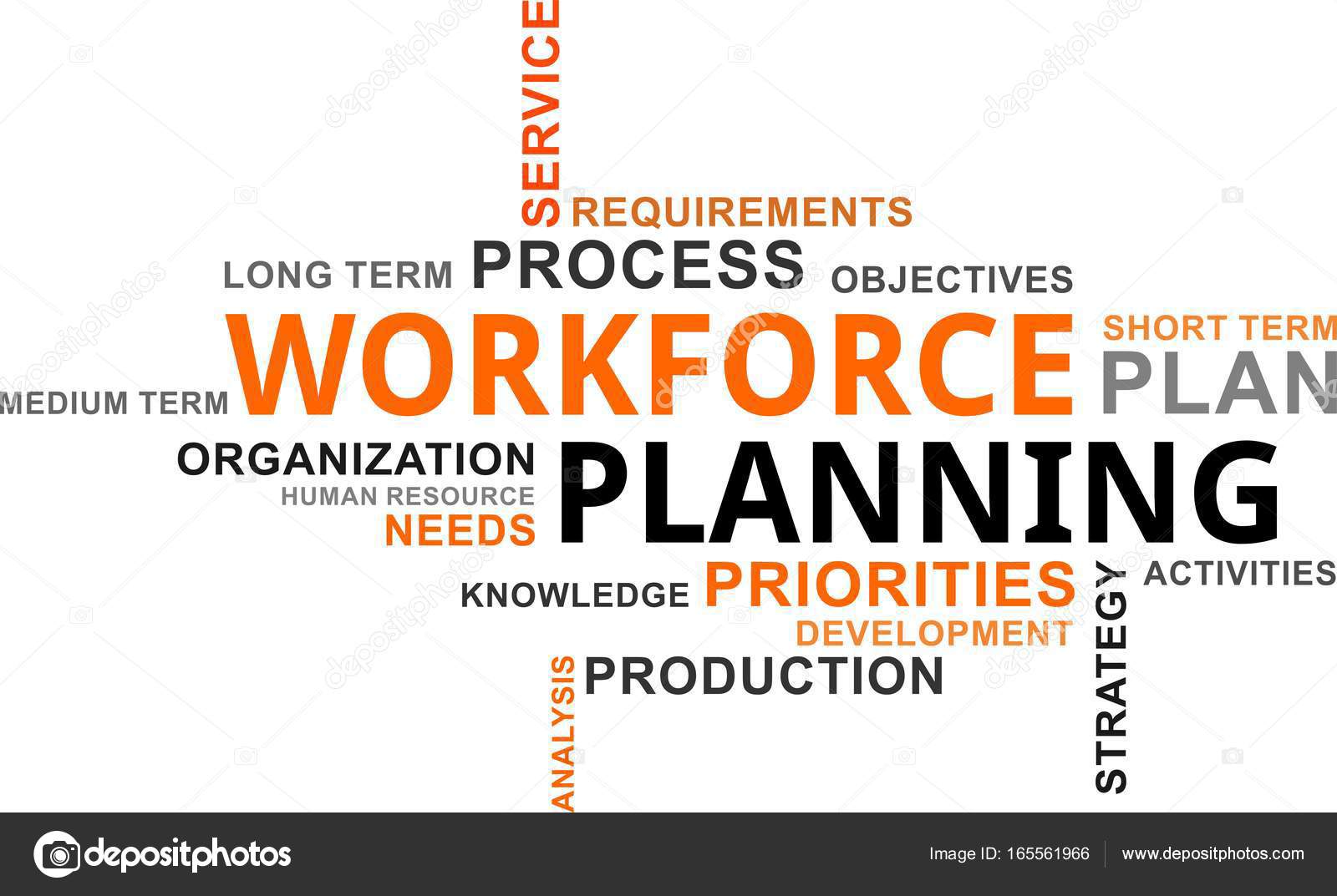 Word cloud - workforce planning Stock Vector by ©masterart 165561966