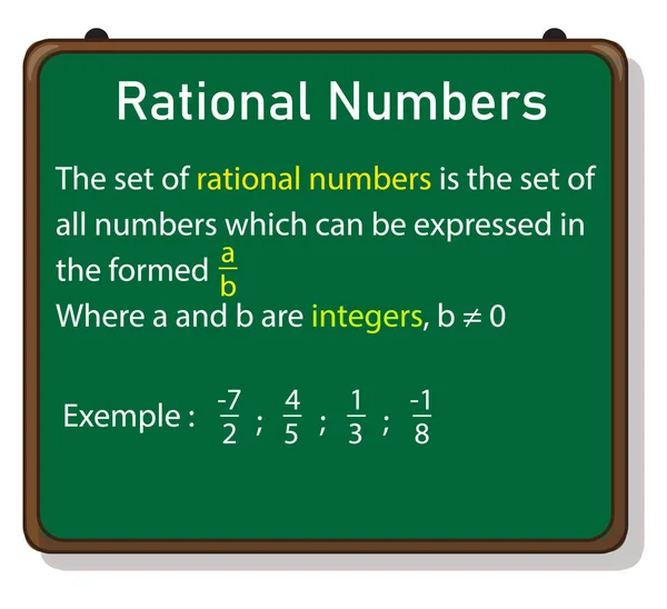 Irrational Numbers Definition