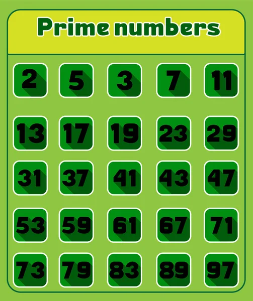 Prime Numbers Clipart