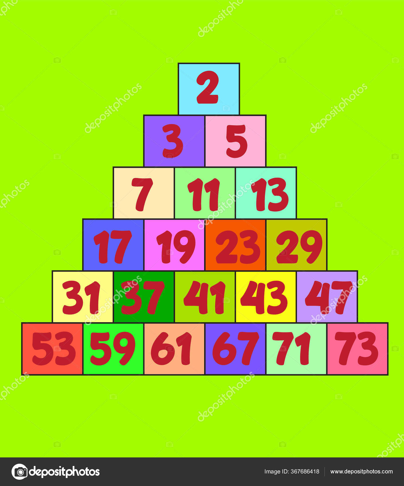 Grafico De Numeros Primos Hojas De Trabajo De Números Primos Y