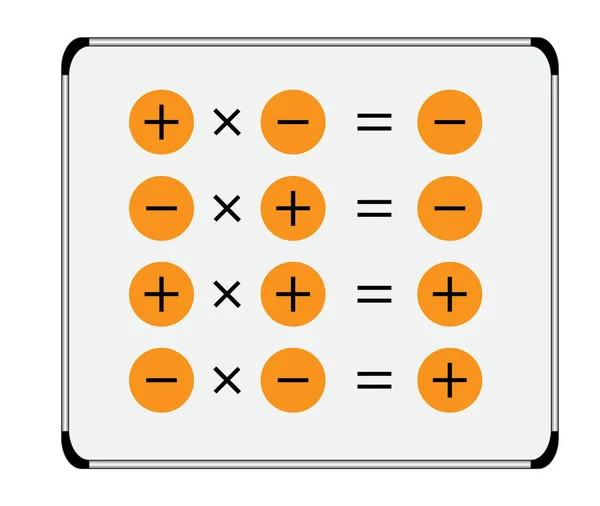 Whole numbers Vector Art Stock Images | Depositphotos