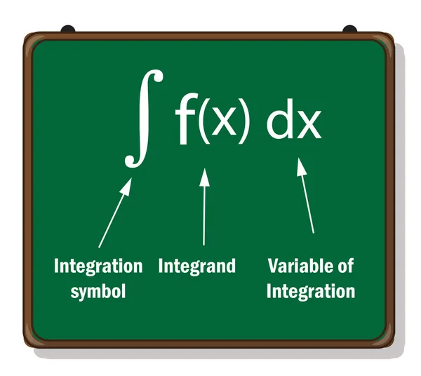 Structure Benzene Green Board Stock Vector Image by ©zizou07 #483172898