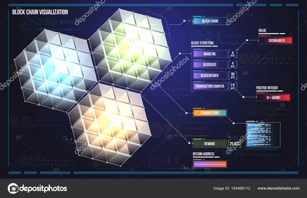 Visualization of blockchain technology. Bitcoin HUD user interface ...