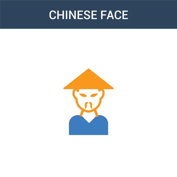 18,719,390 Chinese face Vector Images | Depositphotos