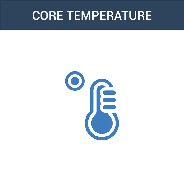 Core temperature, Royalty-free Core temperature Vector Images ...