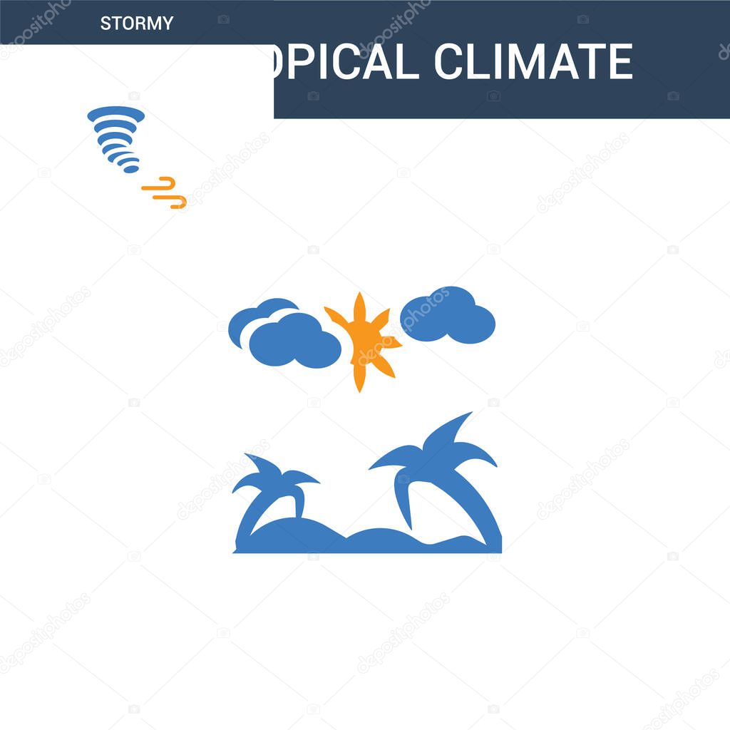 dos iconos de vector de concepto de clima subtropical de colores. 2 ...