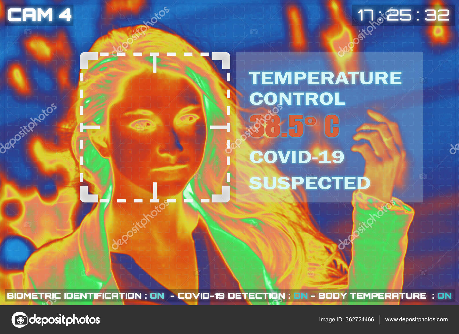 Simulation Body Temperature Check Thermoscan Infrared Thermal Camera Epidemic Flu — Stock Photo ...
