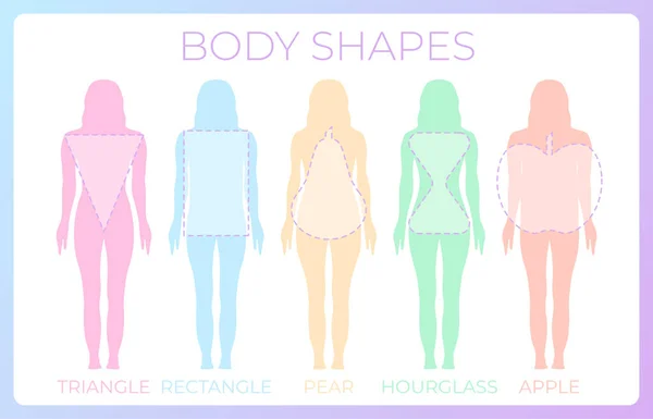 Woman Female Body Measurement Proportions Clothing Design Sewing Chart ...