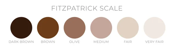 182 Skin tone chart Vector Images | Depositphotos