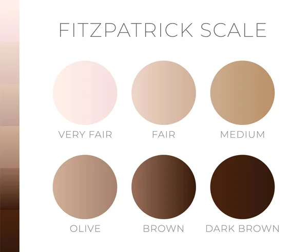 Skin Tone Chart Olive