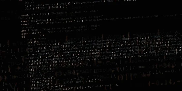 Software Developer Programming Code Abstract Modern Virtual Computer Script Work Of Software