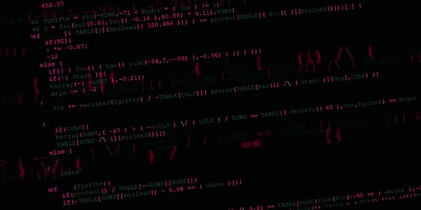 Software Developer Programming Code Abstract Modern Virtual Computer