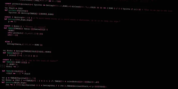 Software developer programming code. Abstract modern virtual computer script. Work of software ...