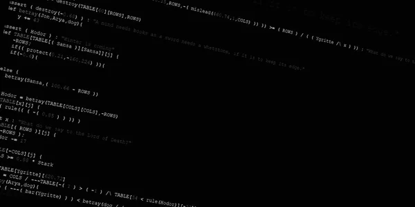 Black screen coding Stock Photos, Royalty Free Black screen coding ...