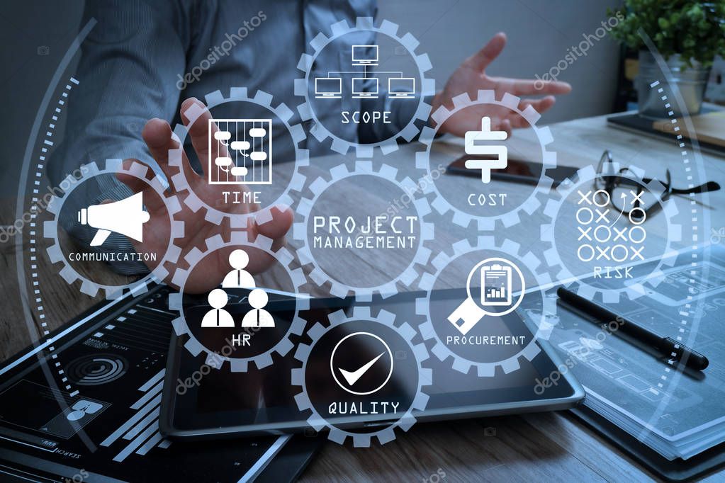 Diagrama de gesti n de proyectos de costo, tiempo, alcance, recursos humanos, riesgos, calidad y ...