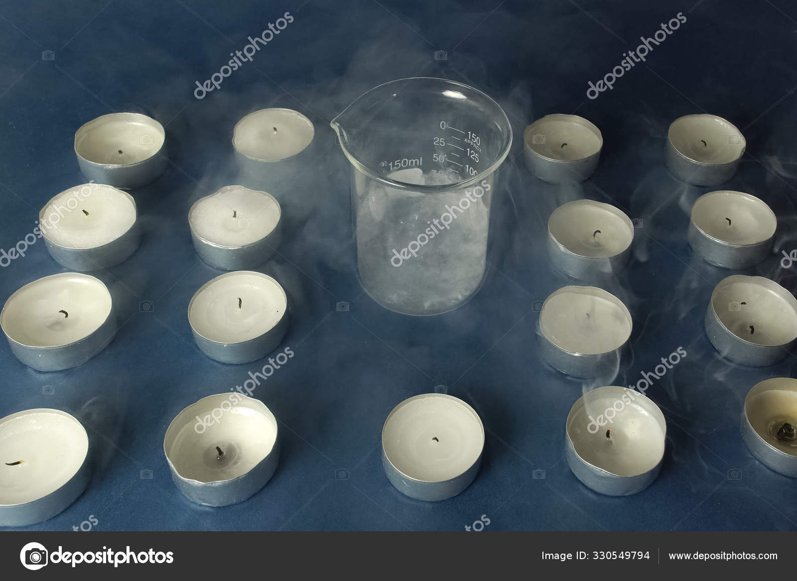 Liquid Nitrogen Experiments