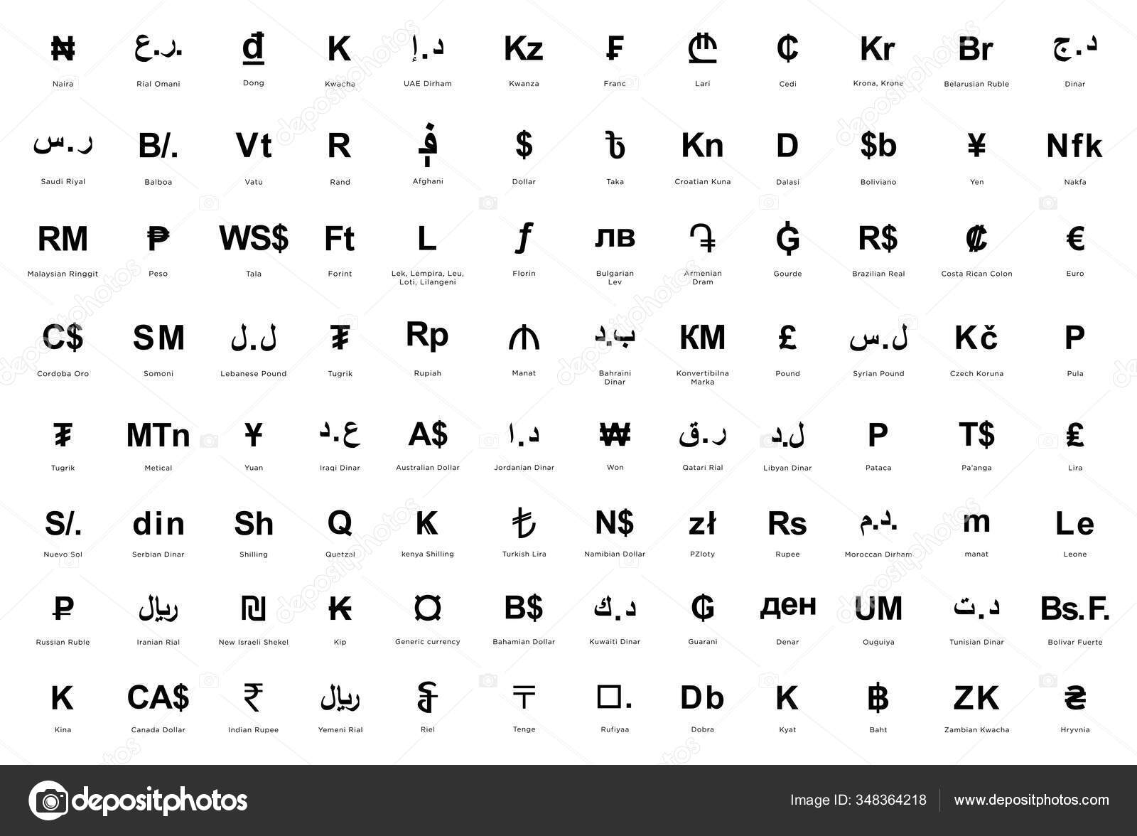 World Currency Symbol Coins Set Tugrik Metical Yuan Irani Dinar Stock ...
