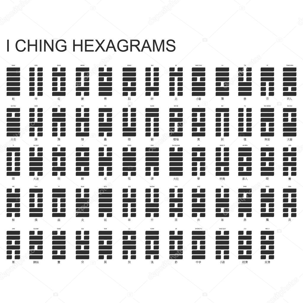 Símbolos vectoriales con I Ching Hexagramas 2024