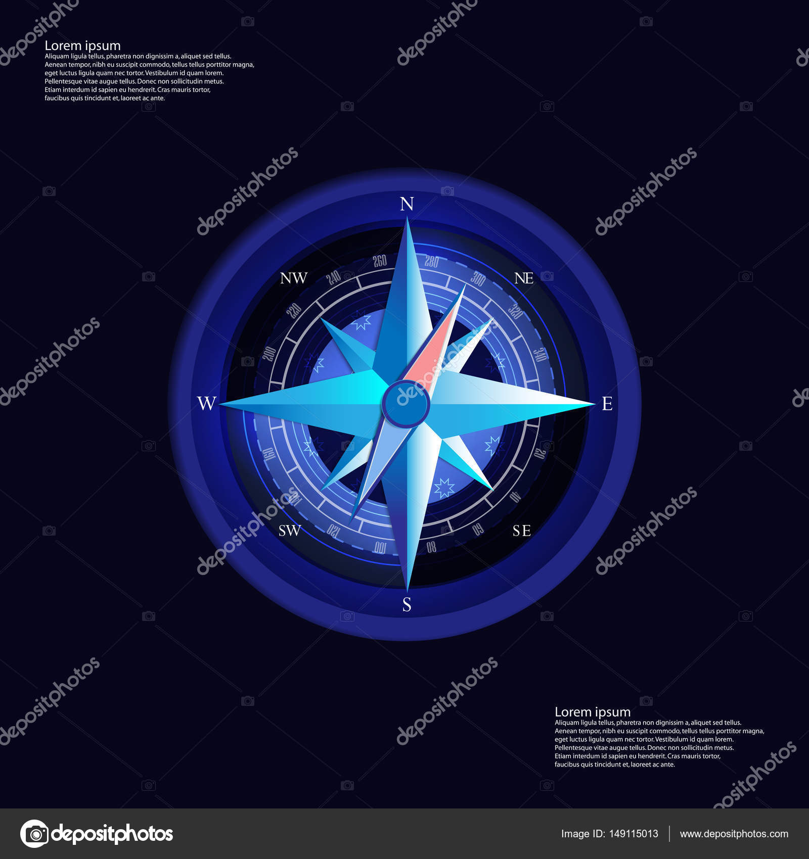 Compass Compass Compass Compass Compass Stock Vector Image By ©mertsalovvw 149115013
