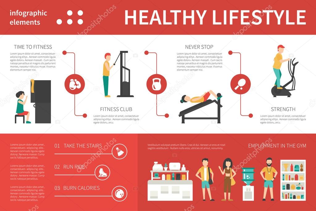 Healthy lifestyle infographic flat vector illustration. Presentation ...