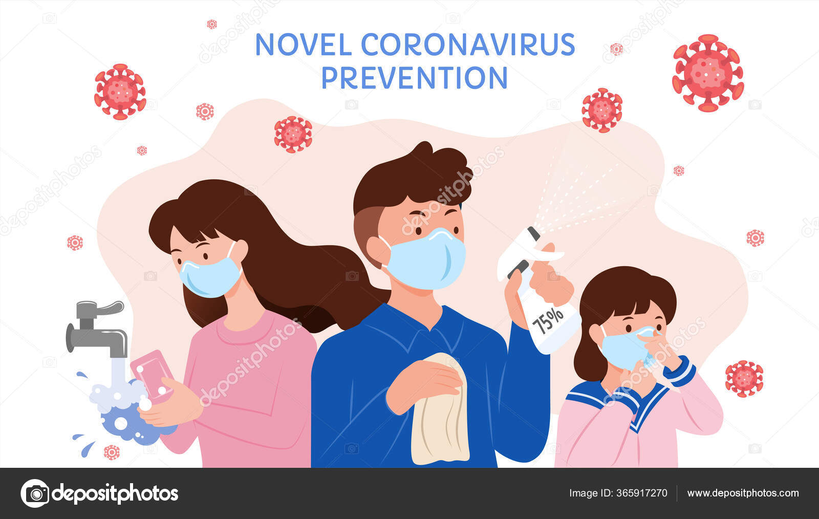 Covid Prevention Flat Style Illustration People Wearing Masks Washing ...