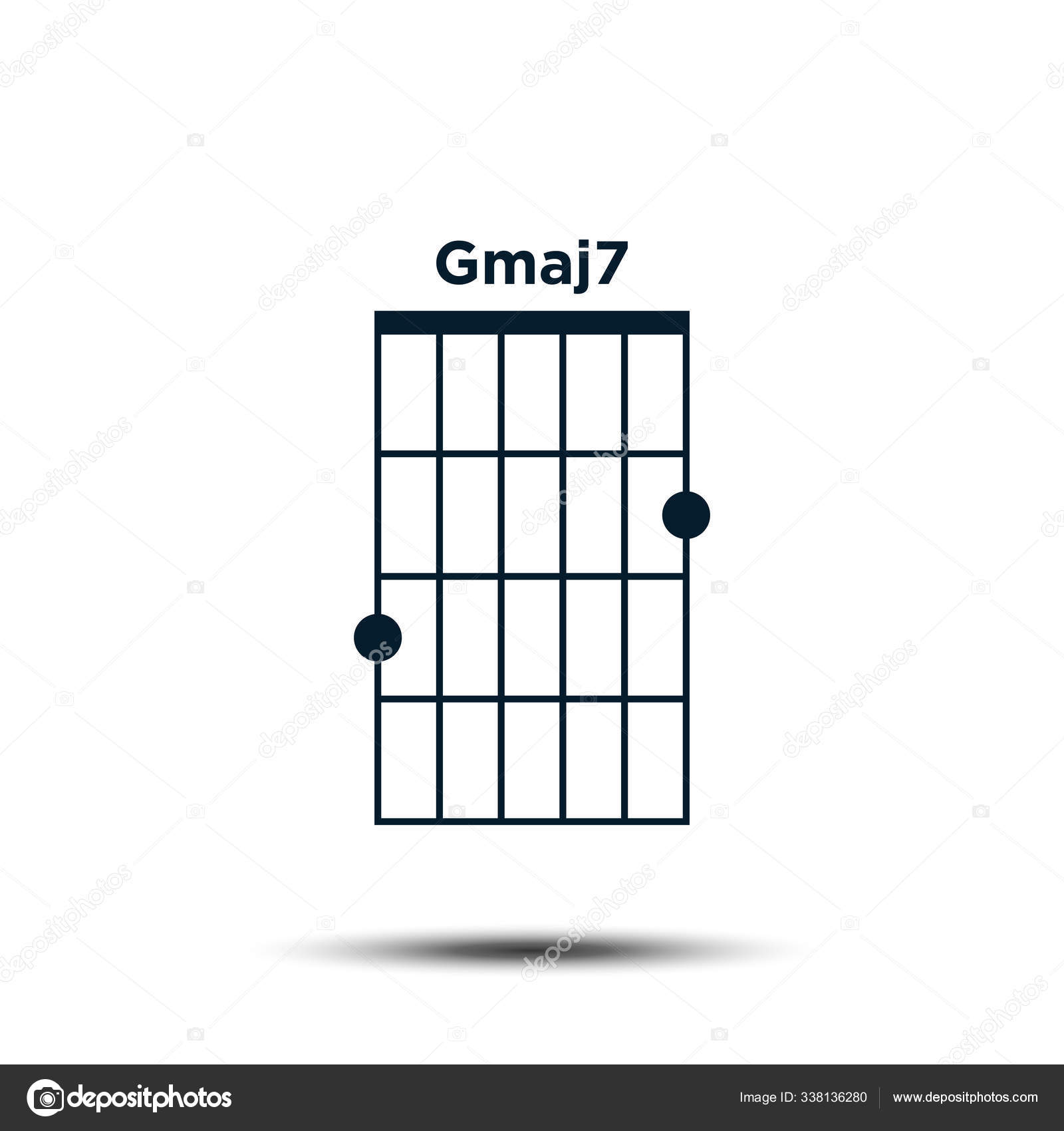 Gmaj7 Guitar Chord How To Play The Gmaj7 Chord On Guitar (G Major