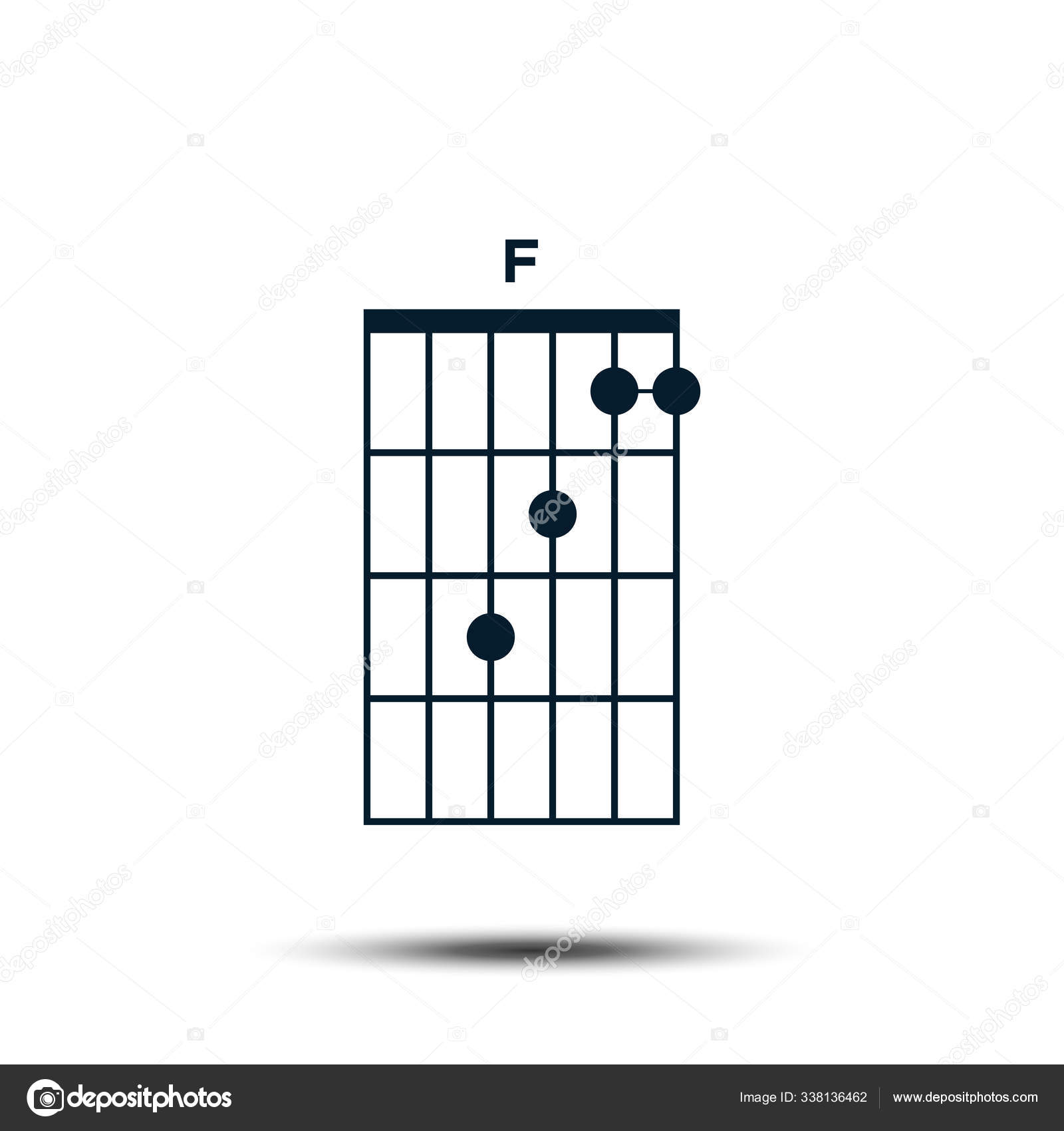 E Sus Basic Guitar Chord Chart Icon Vector Template Stock Guitar