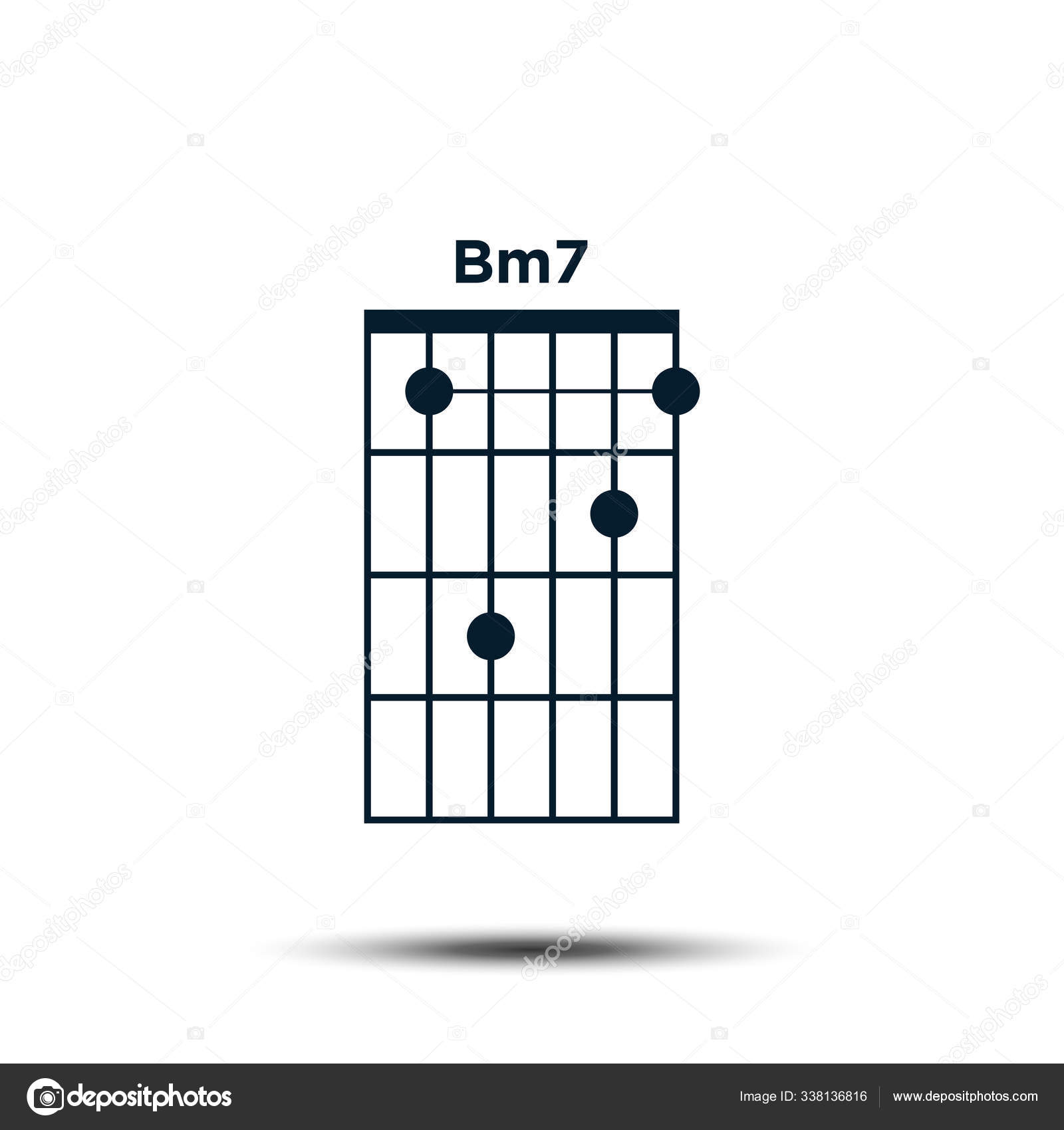 Acorde Bm7 Guitarra