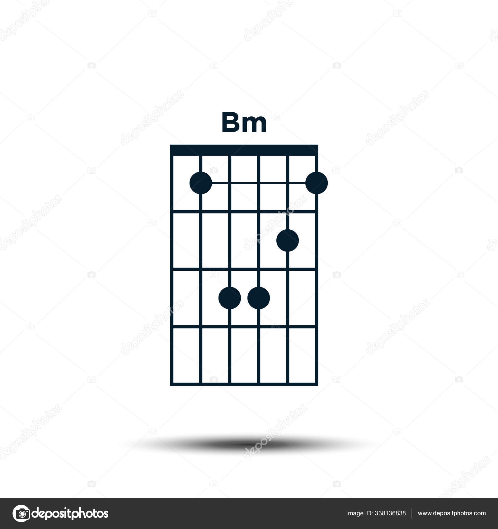 Guitar Chords Chart Bm