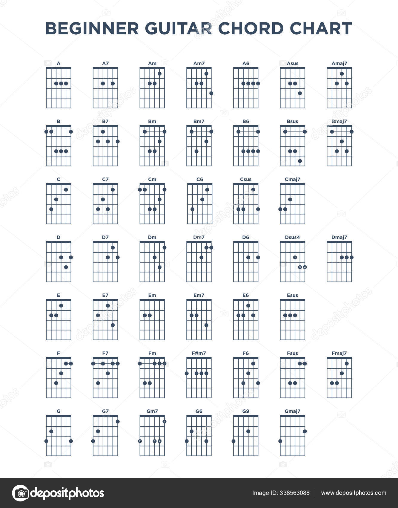 Printable Guitar Chord Diagrams