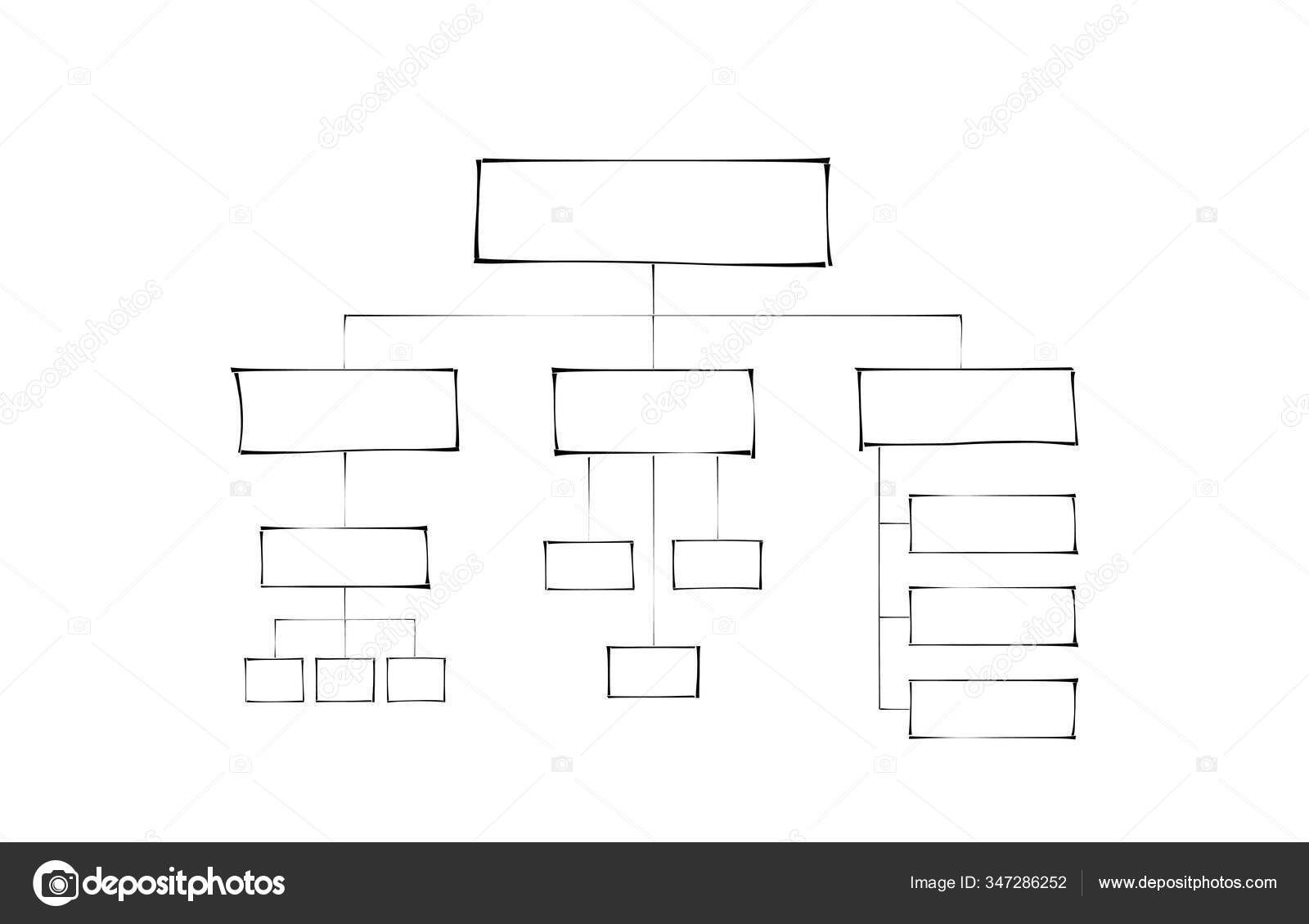 Hierarchy Diagram Template