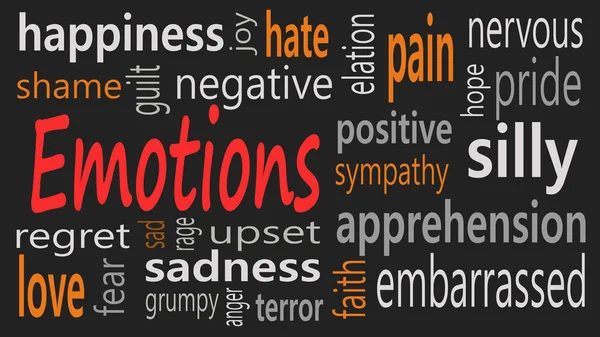 Emotions Word Cloud Concept Illustration Wordcloud Collage Stock Vector ...