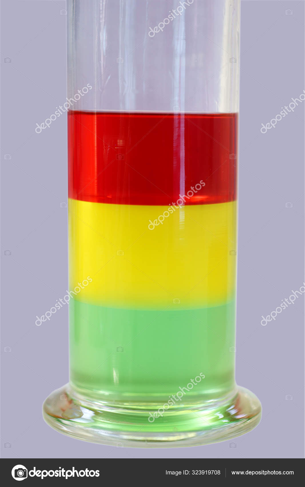 Liquid Density Model