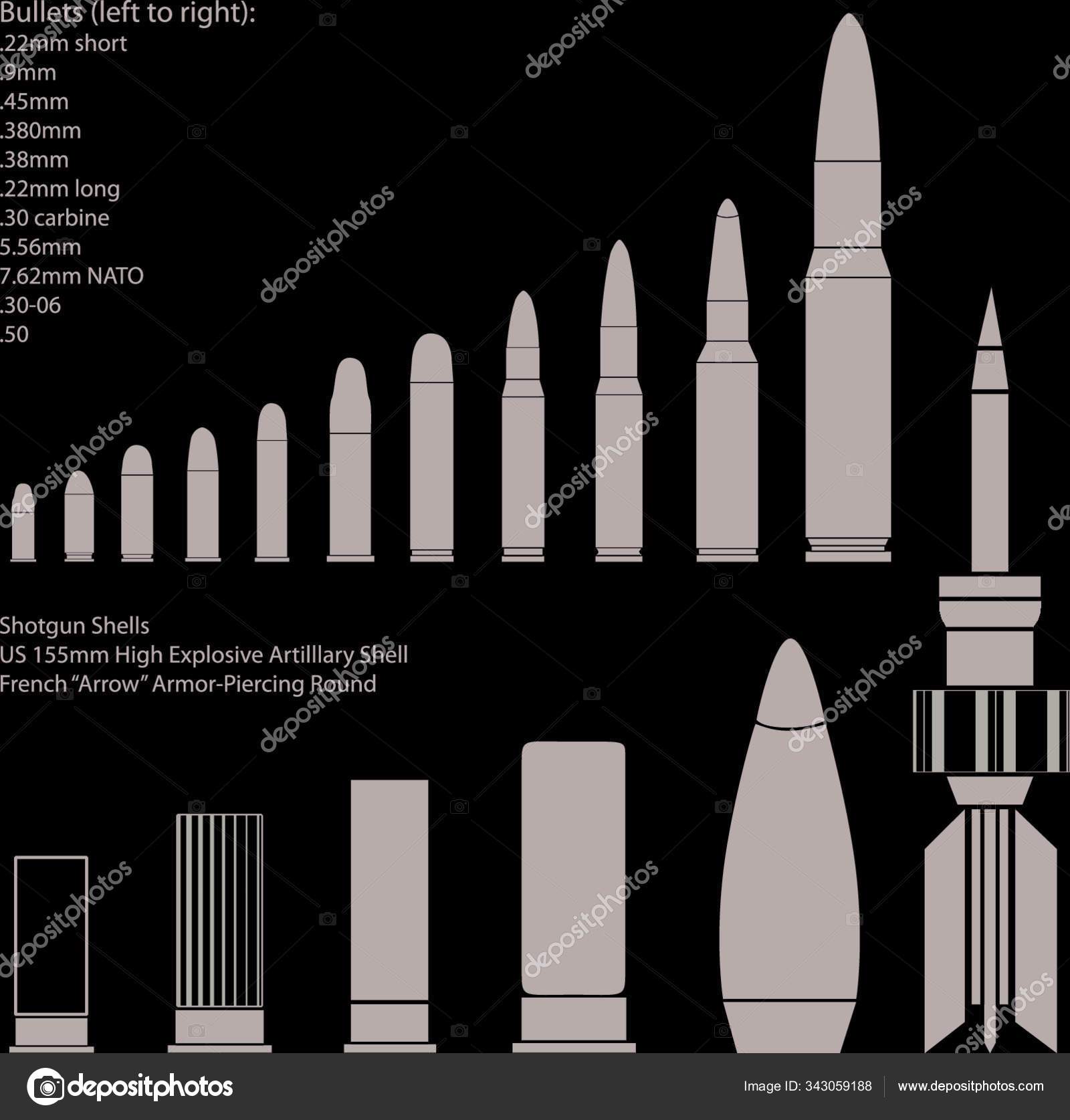 Bullets Shells Explosives Vector Silhouette Set Stock Vector Image by ...