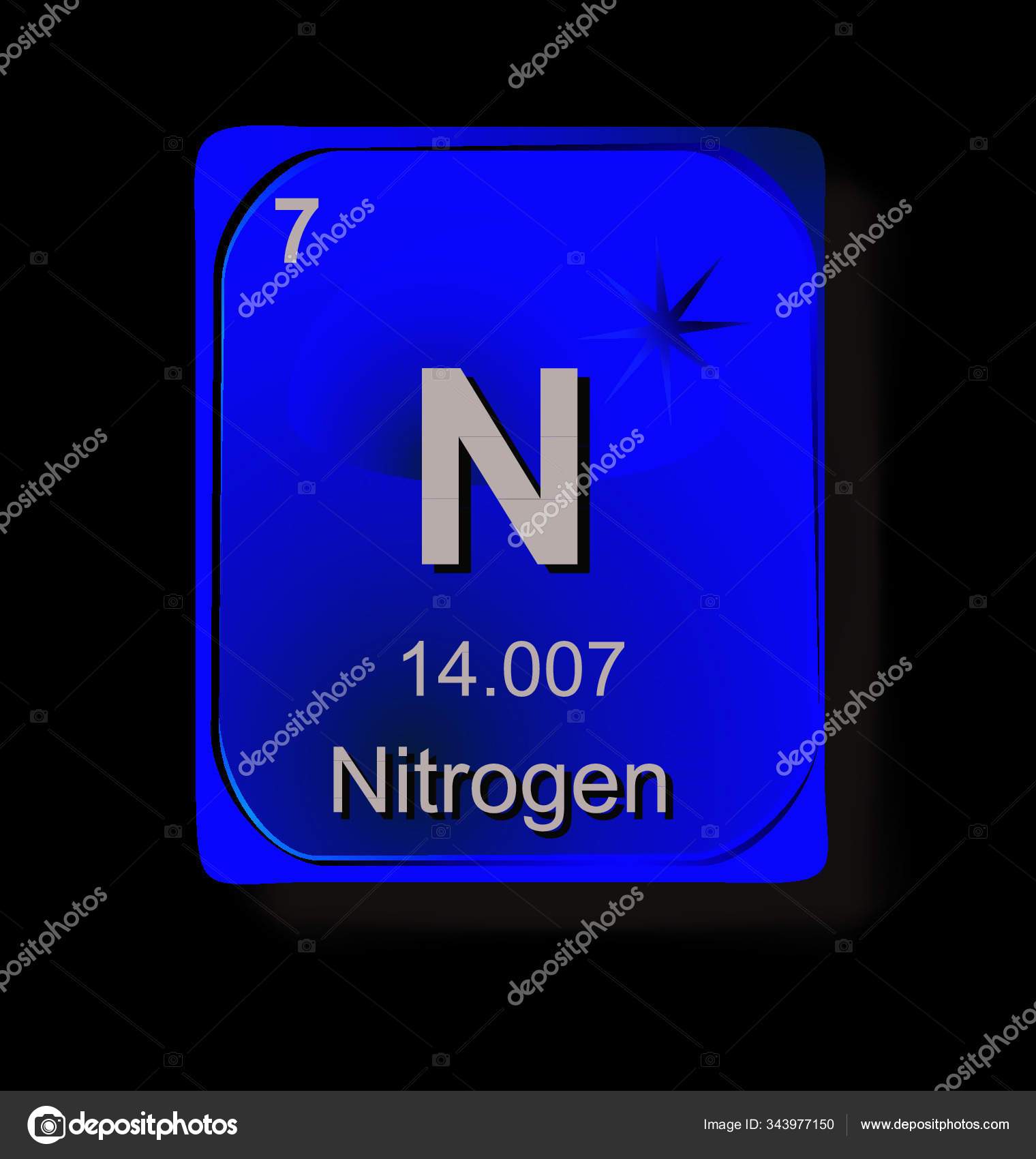 Nitrogen Atomic Number Nitrogen | Definition, Symbol, Uses,