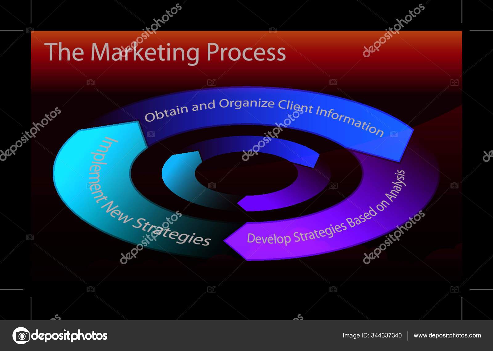 Image Marketing Business Chart Stock Vector Image by ©YAYImages #344337340