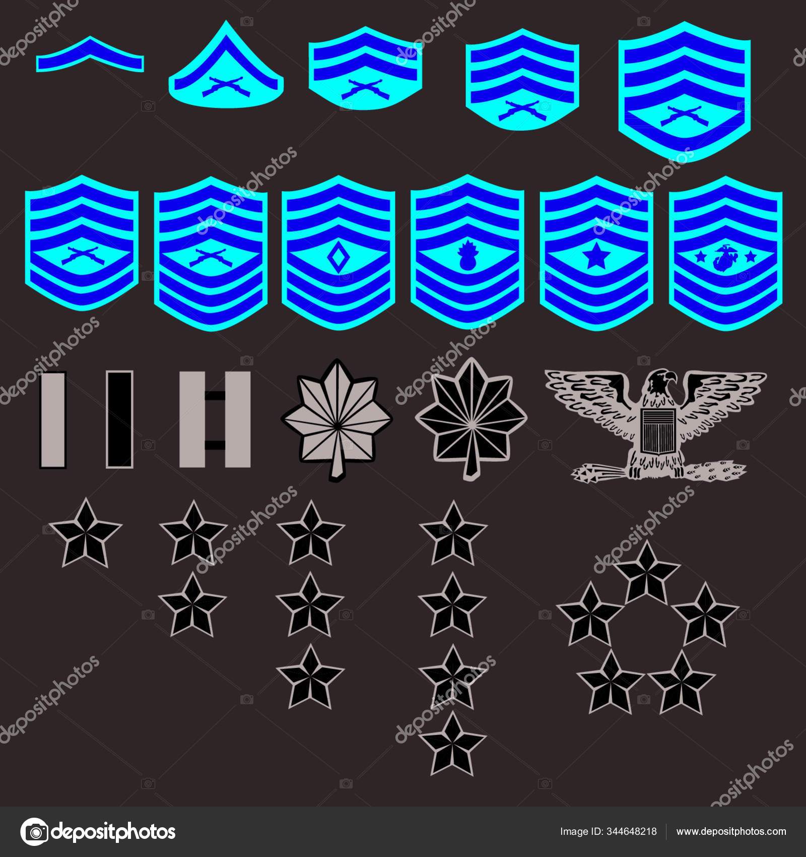 United States Marine Corps Ranks Us Marine Corps Enlisted Ranks Web