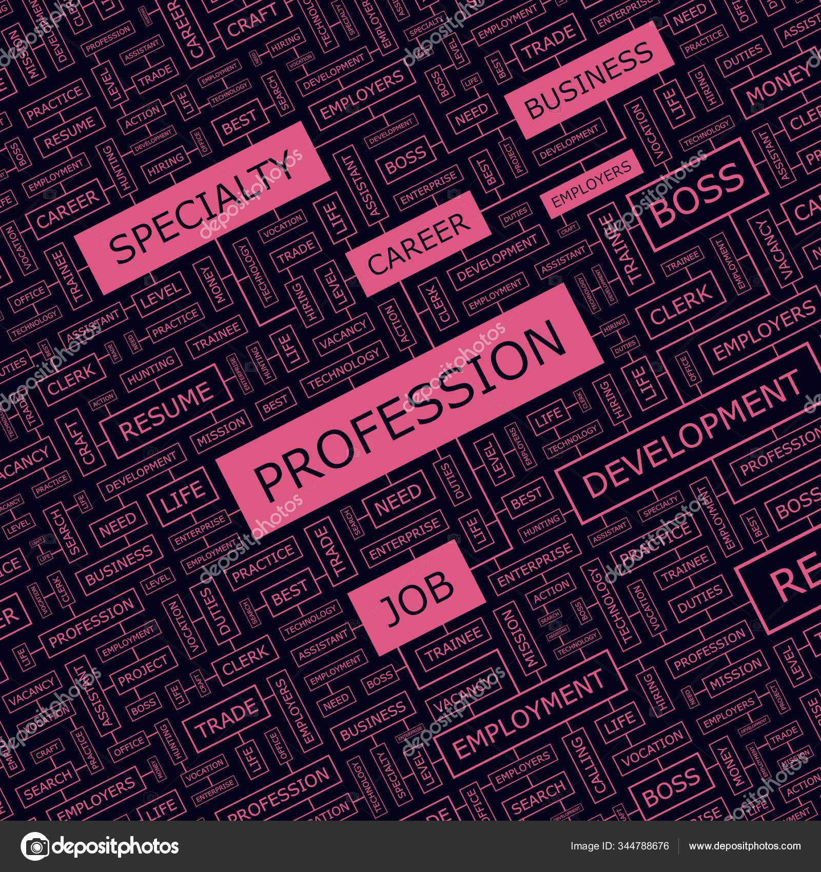 Profession Word Cloud Illustration Tag Cloud Concept Collage Stock ...