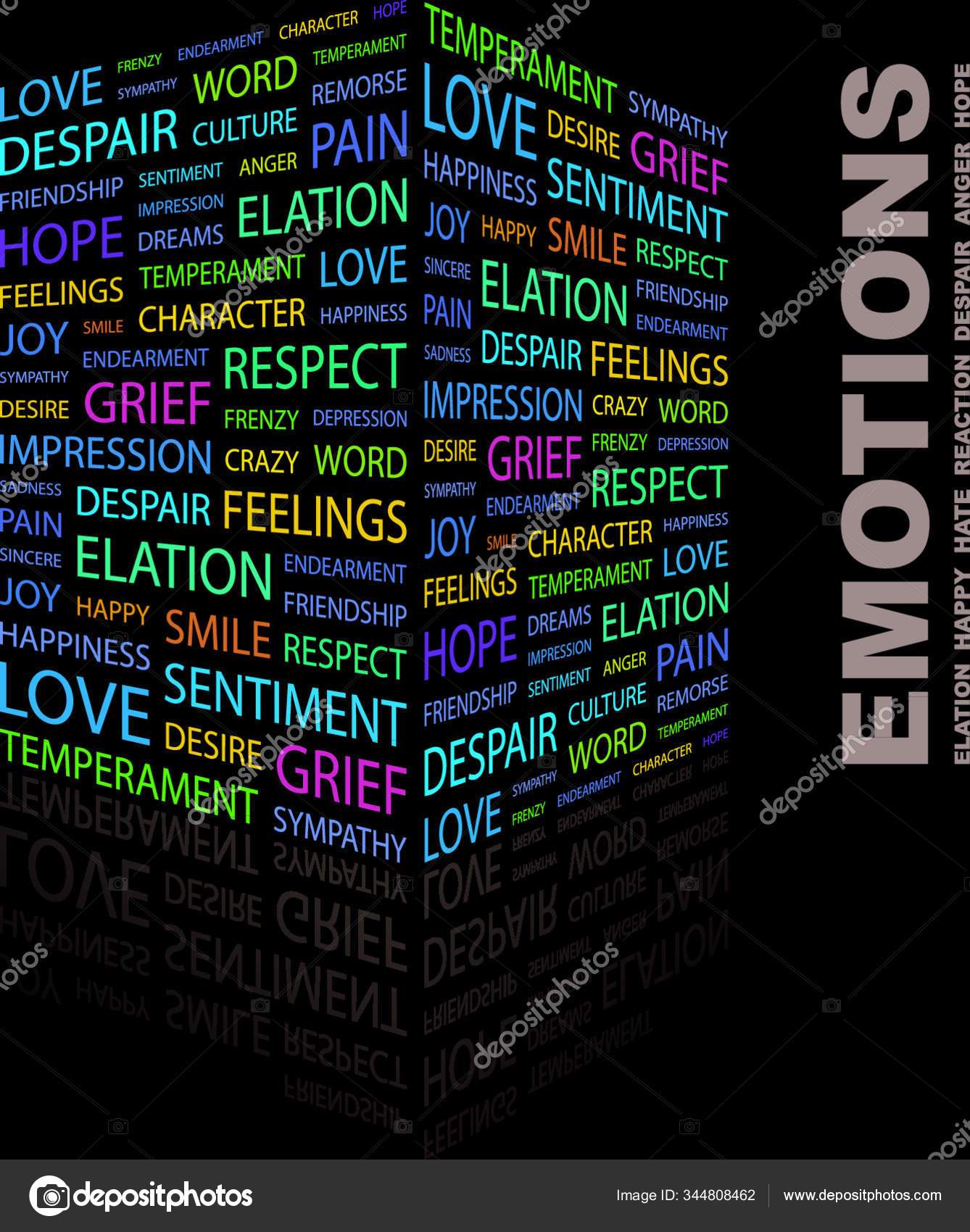 Emotions Word Cloud Concept Illustration Wordcloud Collage Stock Vector ...
