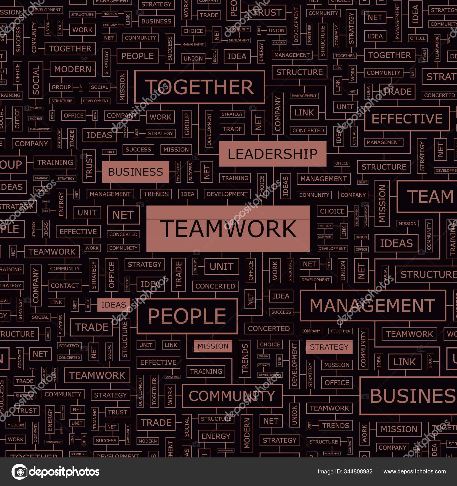 Teamwork Concept Illustration Graphic Tag Collection Wordcloud Collage ...