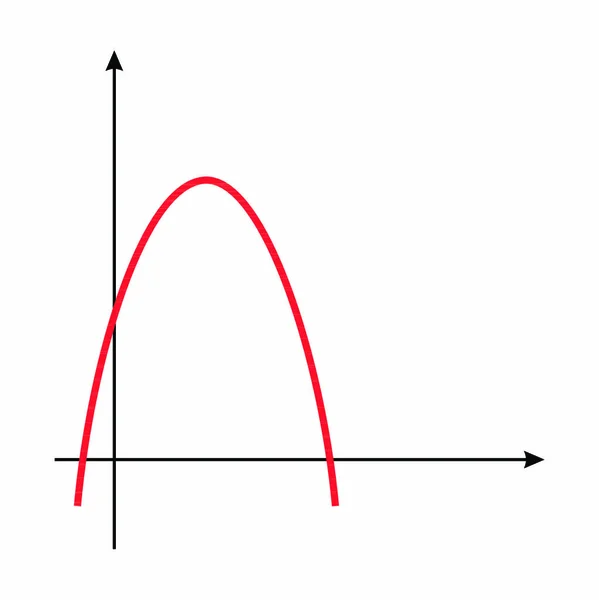Parabola Vector Art Stock Images | Depositphotos