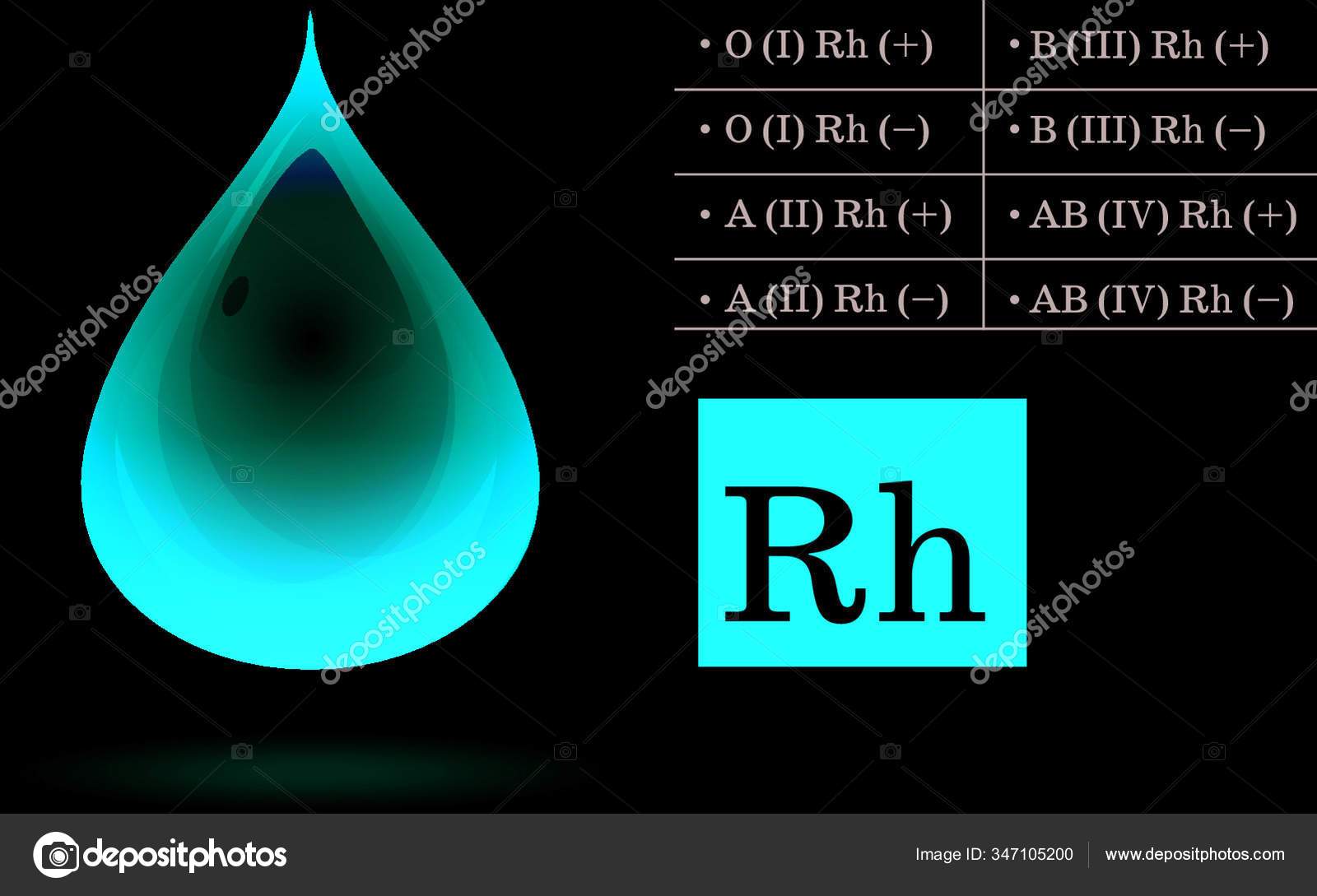 Factor Blood Drop White Vector Ilustration Stock Vector by ©YAYImages ...