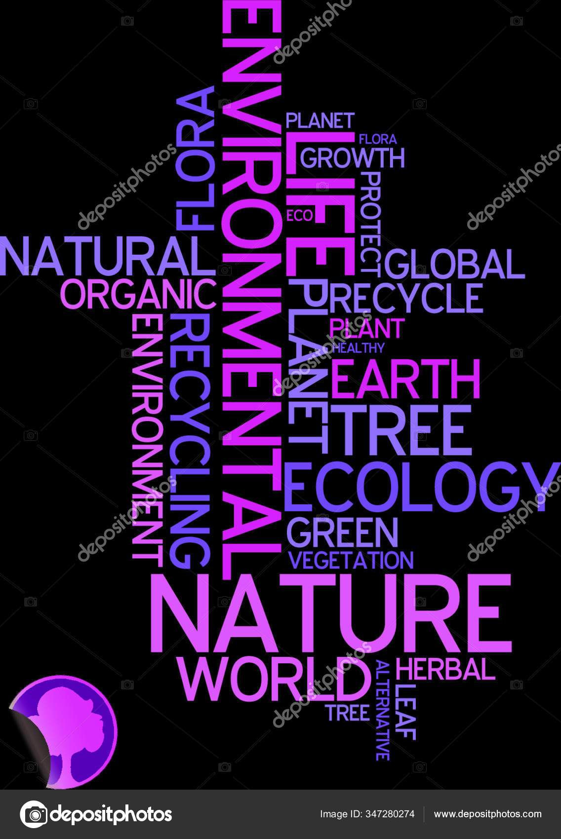 Ecology Environmental Poster Made Words Stock Vector Image by ...